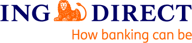 ING Home Loan Review | Experts' Review