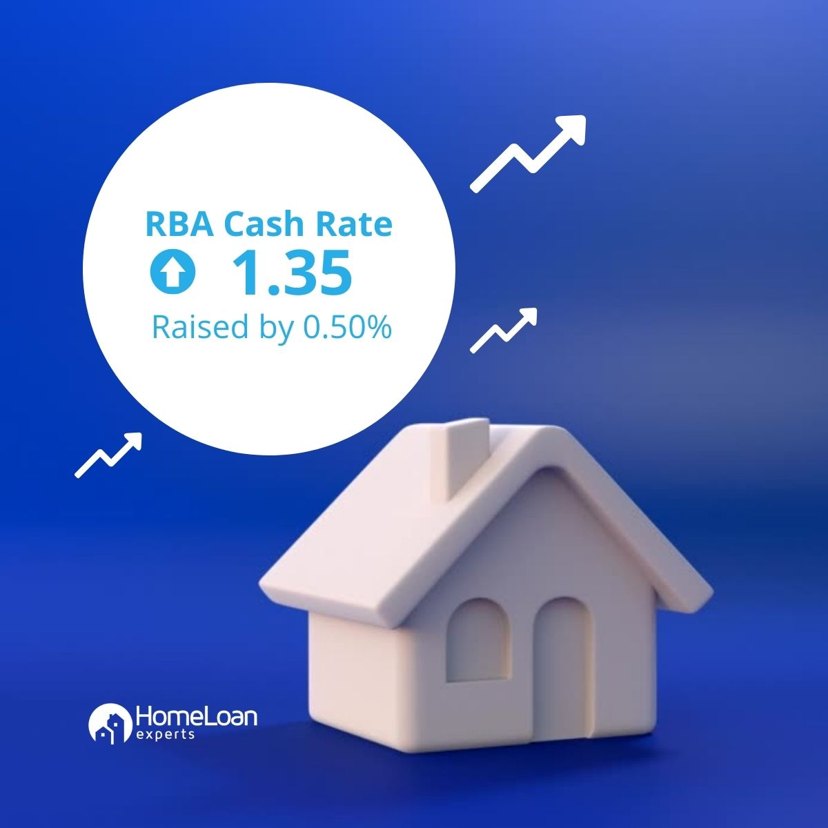 Cash Rate Decision July 2022: RBA Raises Cash Rate To 1.35%